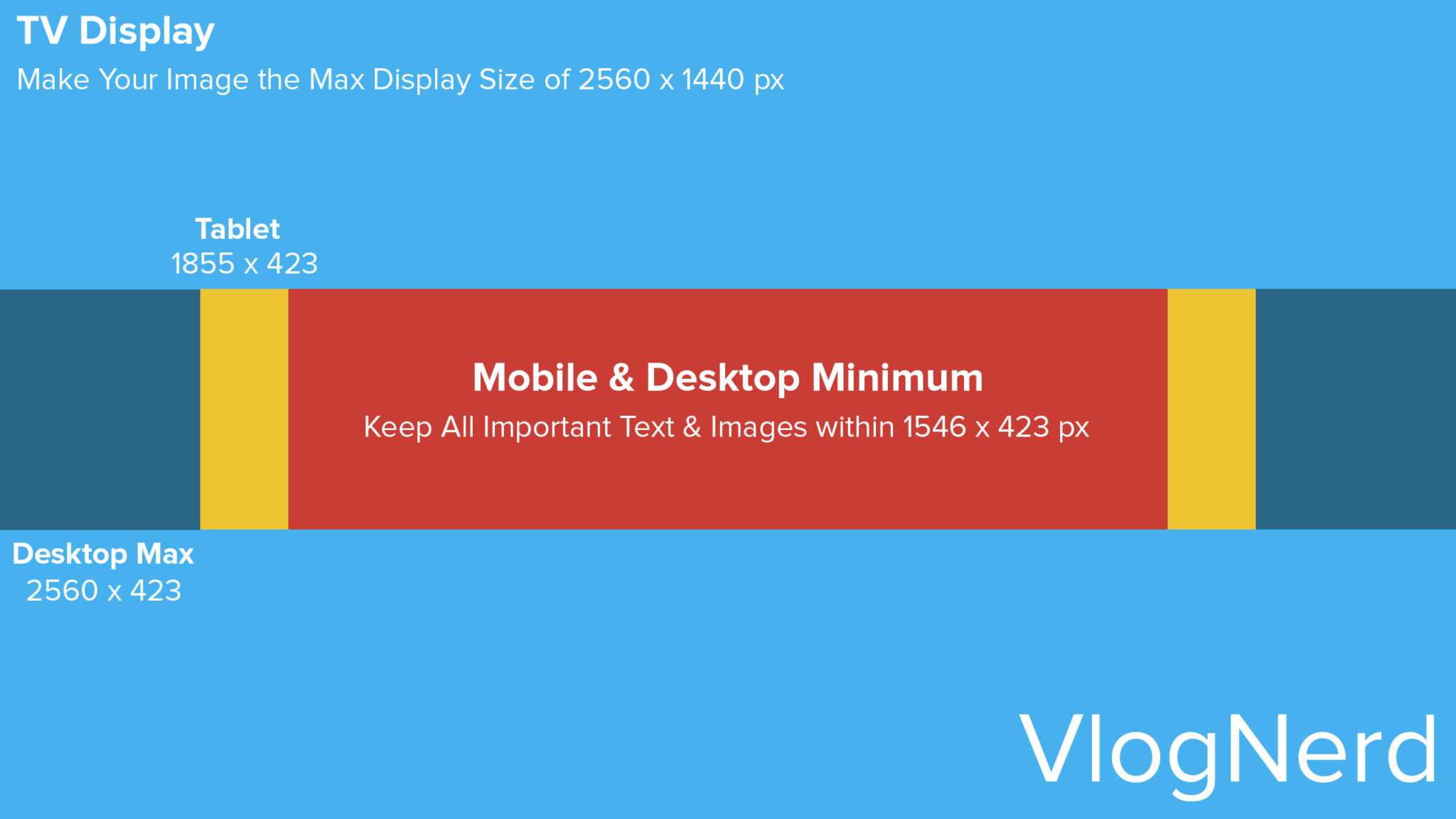 Youtube Banner Size Template Download PSD Youtube Banner Template Youtube Banner Size Template Download PSD Youtube Banner Template